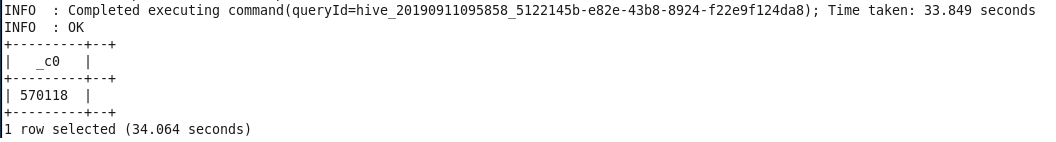 Expose Big Data Using The Oracle Application Express Apex Blog Dataconsulting Pl